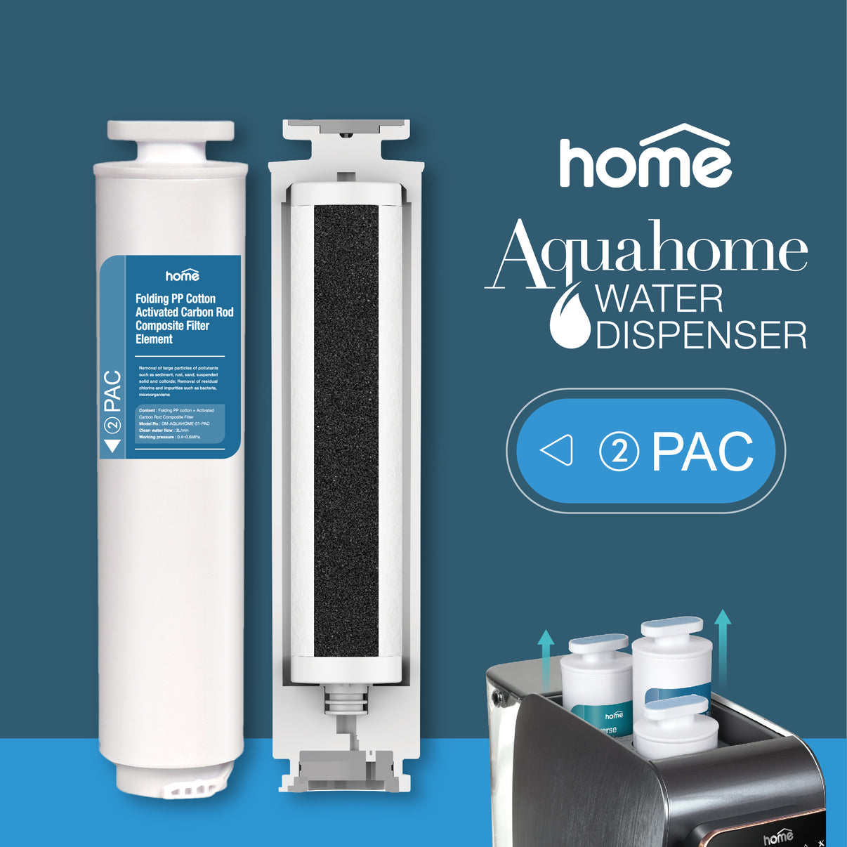 Aquahome PAC Filter (For Aquahome Water Dispenser) – Deutschmacht